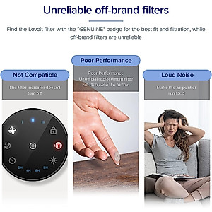 LEVOIT Air Purifiers for Home Bedroom Core 300S/Core300S-P and Toxin Absorber Replacement Filter Core300-RF-TX