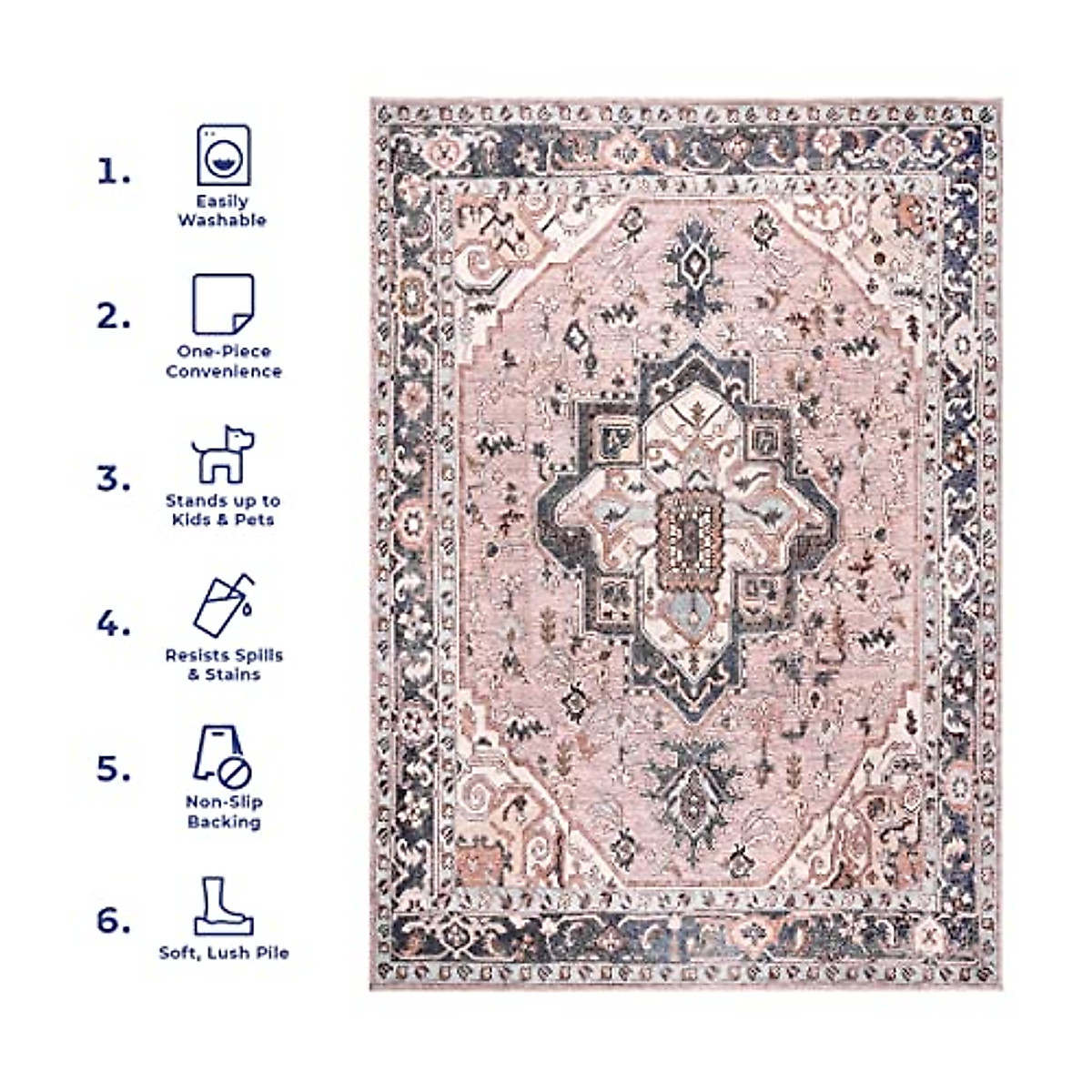 nuLOOM Sasha Machine Washable Medallion Ultra Thin Area Rug, 5x8, Pink