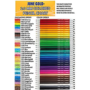 June Gold 4 Premium 2.0 mm 2B Mechanical Pencils, 36 Uniquely Colored Lead Refills, 36 2B Lead Refills, 2 Smudge Resistant Erasers, Built in Sharpeners & Soft Non-Slip Grip on Each Pencil