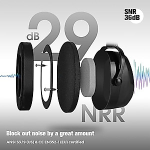ProCase Noise Reduction Ear Muffs, 29dB NRR Hearing Protection Safety Earmuffs Noise Cancelling Headphones for Shooting Gun Range Mowing Construction, Sound Blocking for Adult Kids Autism -Black