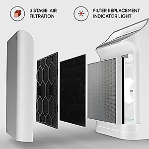 Sharper Image PURIFY 3 Air Cleaner with True HEPA Filtration, Night Light, for Home, Office, Bedroom