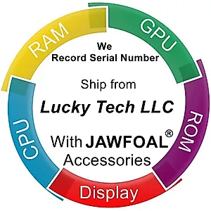 HP 2022 Newest 14 inch FHD Display Laptop, AMD Ryzen 3 3250U (Beat i5 7200U), 12GB RAM, 256GB SSD, AMD Radeon Graphics, WiFi 6, Bluetooth, Windows 11 Home, Bundle with JAWFOAL