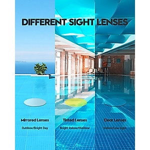 Vorshape Swim Goggles Pack of 2 Swimming Goggle No Leaking Adult Men Women Youth, Aqua & Black Pink, Anti Fog