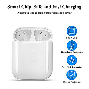 Airpods Charging Case Compatible for Airpods 1 2, Wireless Charger Replacement Case for Airpods 1&2, with Bluetooth Pairing Sync Button Without Earbuds