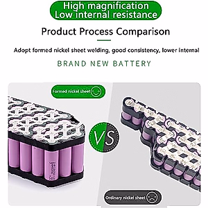 NURCIX E-Bike Pedelec Battery 36V 15.6Ah 577Wh, Suitable for 36V 250W/350W/500W Motors, for MiFa Rex Prophete Aldi Bike, Can Match Phylion/XH370-10J with Charger (36V,15.6AH)