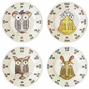 theMultiples Times Table Dinnerware 12-Piece 9 inch Melamine Plate Set