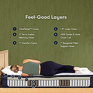 Serta - iComfortECO S30LTX Medium 13" Twin XL Hybrid Smooth Top Mattress, Cooling, Pressure Relief, Utilizing Recycled and Plant-based Material, 100 Night Trial, CertiPUR-US Certified
