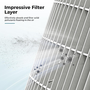 AROEVE MK08W MK09W Air Filter Replacement 4-in-1 Air Filter- Standard Version
