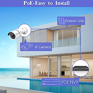 《𝟑𝟔 𝐈𝐧𝐟𝐫𝐚𝐫𝐞𝐝 𝐋𝐄𝐃 𝟏𝟎𝟎𝐟𝐭 𝐒𝐮𝐩𝐞𝐫 𝐍𝐢𝐠𝐡𝐭 𝐕𝐢𝐬𝐢𝐨𝐧》POE Security Camera System with 4K NVR,4PCS 5MP IP Wired Security Camera with 1TB HDD for Indoor Outdoor