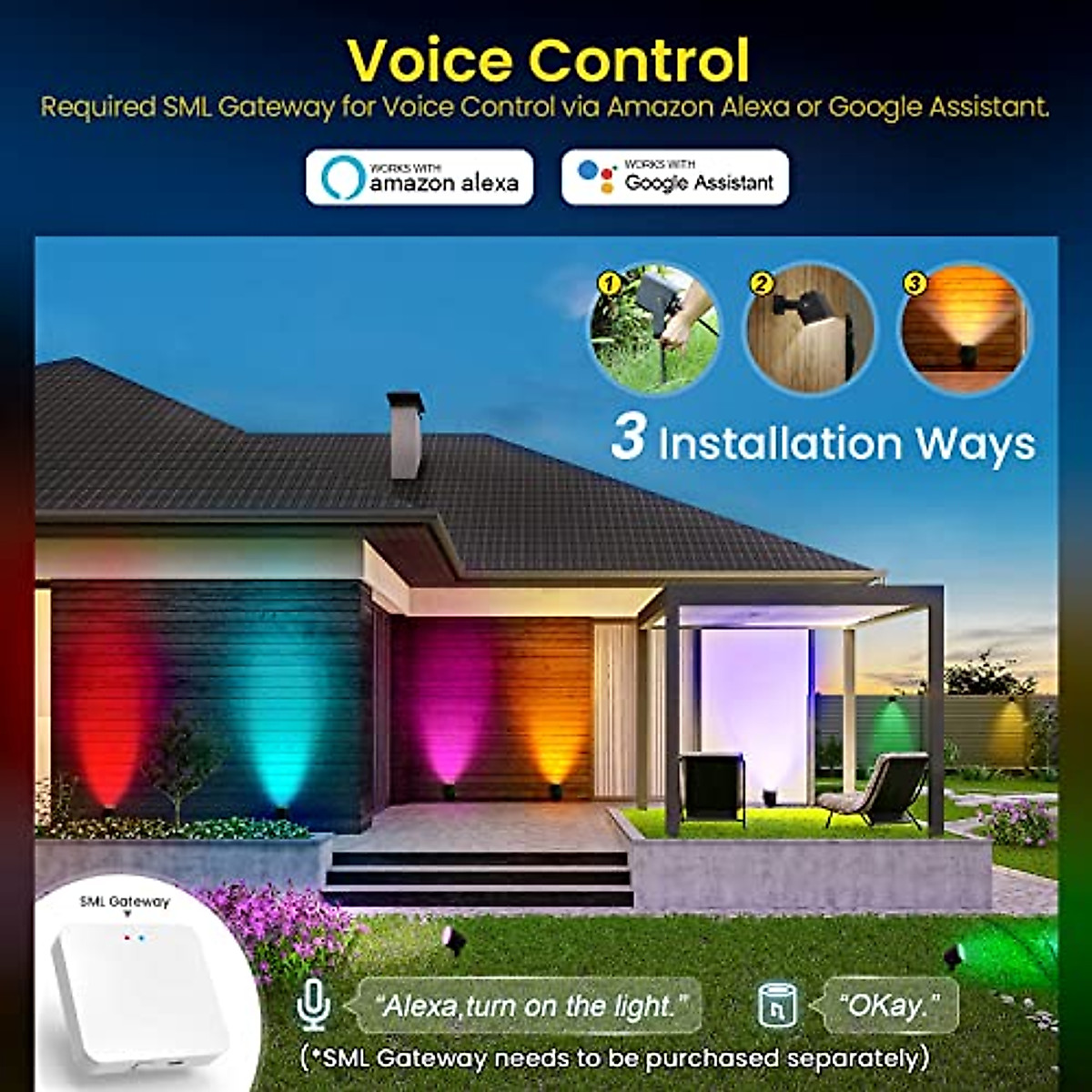 YARBO 12W Smart Low Voltage Landscape Lights(Base Kit)with 120W Transformer, APP Control Landscape Lighting,Color Changing RGBW Spot Lights Outdoor (ETL Listed), Work with Alexa (Required SML Gateway)