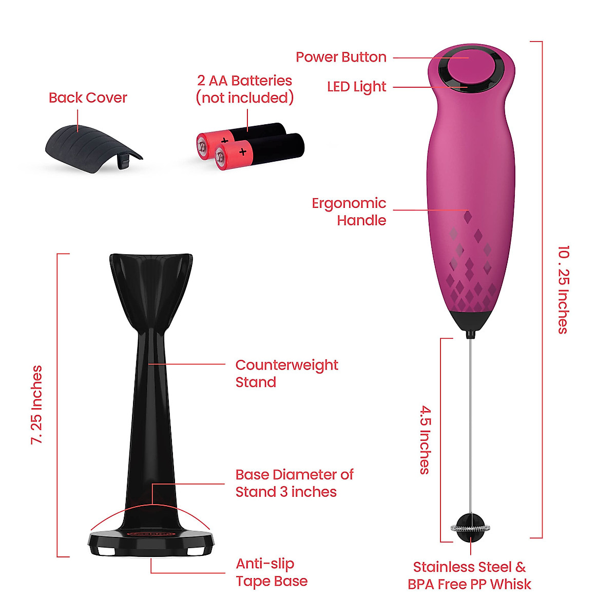 YOSHIFUL Milk Frother for Coffee with Deluxe Stand - Coffee Frother Handheld Foam Maker for Lattes - Turbine Whisk Drink Mixer Handheld - Frother Wand Stirrers Electric for Cappuccino, Matcha (Pink)