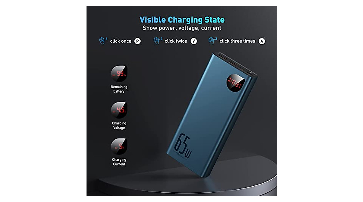 Baseus 65W Laptop Power Bank | 20000mAh 3-Port PD Charger