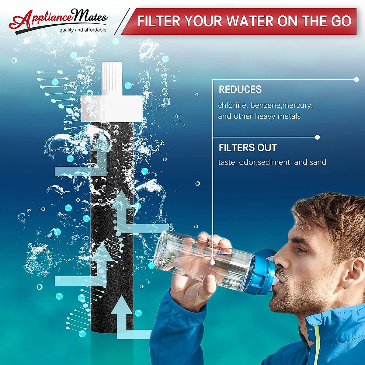 Water Bottle Filter Replacement for Brita, 10 Packs Bottle Filters Replacement for Brita BB06，Compatible with Brita Insulated Filter Stainless Steel and Plastic Water Bottle by APPLIANCEMATES