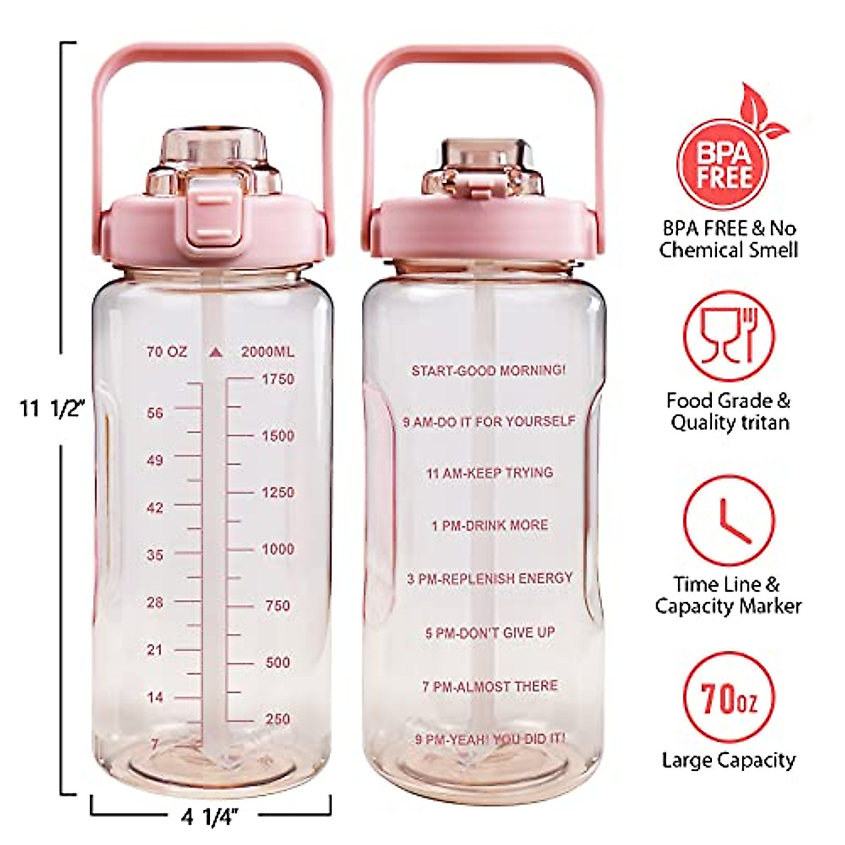 Chokoter Half Gallon Water Bottle with Sleeve, 64OZ Motivational Water Bottle with Straw & Time Marker, BPA Free Leakproof Large Sports Water Bottle, Reusable Water Jug for Workout Gym Sport