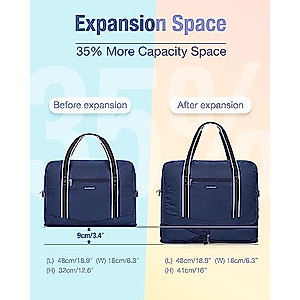 Foldable Duffle Bag for Travel, BAGSMART 31L Expandable Large Travel Bag for Women and Men, Weekender Overnight Bag Carry On Luggage for Travel Accessories(Black)