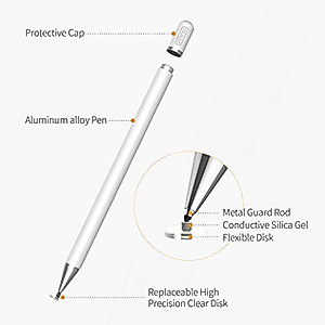 Stylus Pens for iPad Pencil, Capacitive Pen High Sensitivity & Fine Point, Magnetism Cover Cap, Universal for Apple/iPhone/Ipad Pro/Mini/Air/Android/Microsoft/Surface and Other Touch Screens