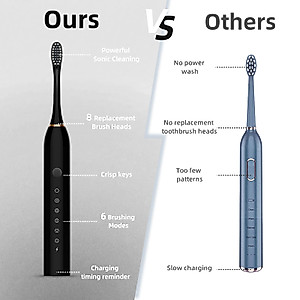 Qhecomce Sonic Electric Toothbrushes USB Rechargeable Ultrasonic Tooth Brush with 4 Brush Heads 6 Cleaning Modes and Smart Timer IPX7 Waterproof Cleaning Toothbrushes for Adults (Black)