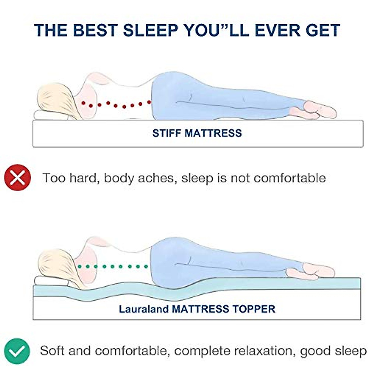 Mattress Topper King, 2-inch Medium Firmness Memory Foam Mattress Pad with Bamboo Washable Cooling Cover