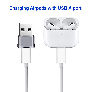 QCEs USB C Female to USB Male Adapter 2Pack, Type C to USB A Charger Converter Compatible with iPhone 15/14/13/12/11 Pro Max XR, Apple Watch Series 7 8 SE Airpods, iPad, Galaxy S23/S22