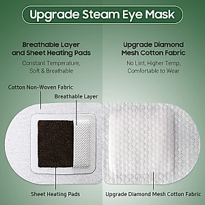 BeHoomi Steam Eye Mask, 10 Packs Heated Eye Mask, Self Heating Disposable SPA Warm Compress for Eyes Sleep Mask, Soothing Moist Heat Eye Masks, Travel Essentials & Relaxation Gifts (Tea Tree Scent)