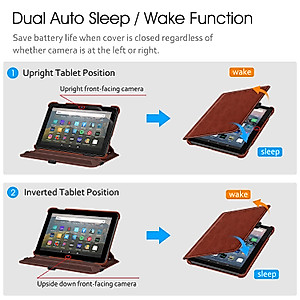 Fintie Case for Kindle Fire HD 8 & HD 8 Plus Tablet (Fits Both 12th Gen 2022 & 10th Gen 2020 Release) - 360 Degree Rotating Swivel Stand Protective Cover with Dual Auto Sleep Wake, Brown