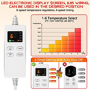 Heating Pad for Back Pain and Cramps Relief, Heating Pad Belt, Lower Back Heating Pad, with 4 Timer Settings 11.8x23.6 Inch, with Auto Off and 6 Heat Setting for Back Pain Relief and Cramps Gray