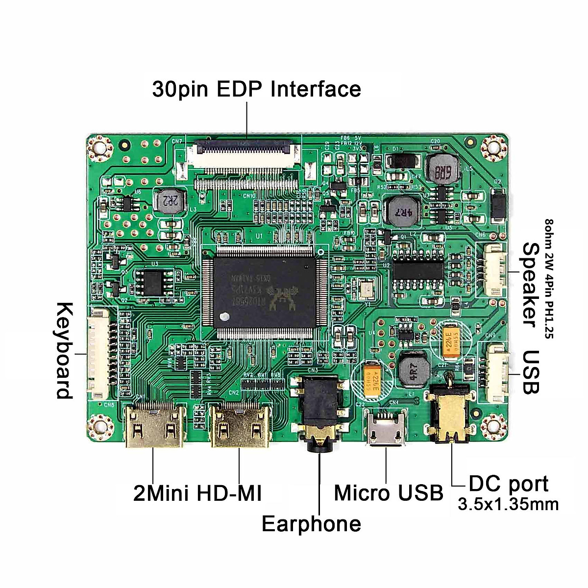 12.6 inch 1920x515 eDP IPS LCD Screen NV126B5M-N41 and 2Mini HDMI Micro USB LCD Controller Board,for DIY CPU GPU PC Computer Monitor Case