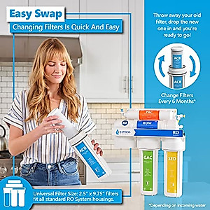 Express Water - FLTCAR0505C – 5 Pack Activated Carbon Block ACB Water Filter Replacement – 5 Micron, 10 inch Filter – Under Sink and Reverse Osmosis System