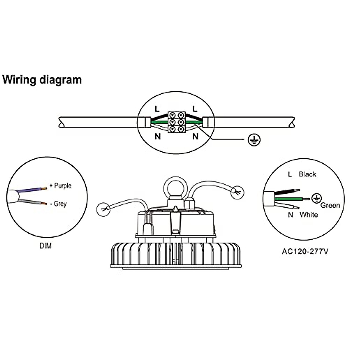 GRANDLUMEN 240W LED High Bay UFO Light, ETL Certified, 5000K Daylight White, LED Warehouse Lighting with PC Reflector