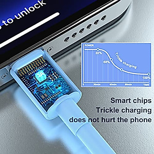 [Apple MFi Certified] iPhone Charger, 6Pack(3/3/6/6/6/10 FT) Lightning Cable Apple Charging Cable Fast Charging High Speed USB Cable Compatible iPhone 14/13/12/11 Pro Max/XS MAX/XR/XS/X/8-multicolor