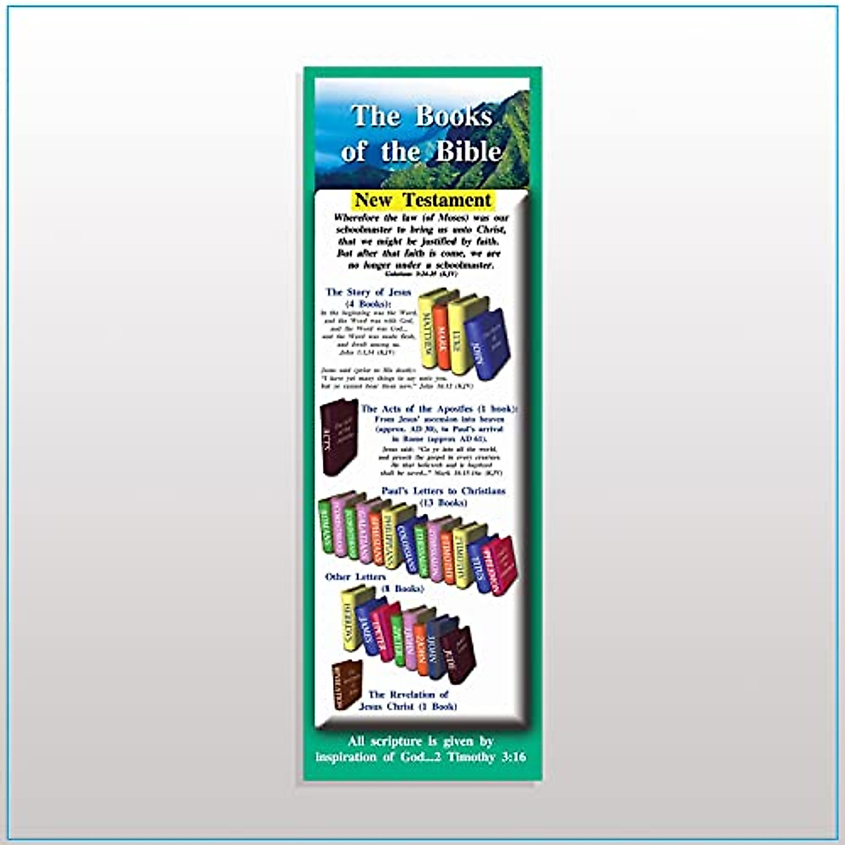 Books of The Bible Bookmarks - Devotional Companion, Church and Discipleship Teaching Aid, Gifts for Children, Seekers and Christians, Pack of 25, 2.75" x 8.25", by eThought (BB-A007-25-2.75x8.25)