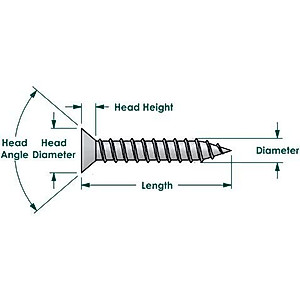 100 Qty #4 x 1/2" Flat Head 304 Stainless Phillips Head Wood Screws (BCP105)