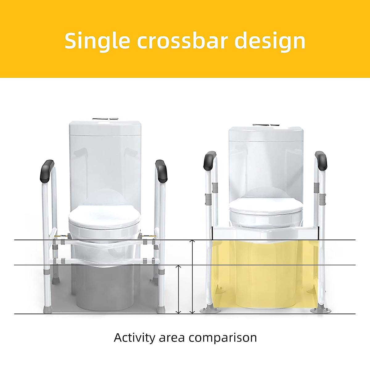 Toilet Safety Frame & Rails, Stability Bathroom Handrails Assist Grab Bar Handles & Railings for Elderly, Senior, Handicap & Disabled, Height & Width Adjustable, 300lbs Weight Capacity