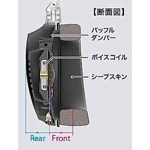 Audio-Technica ATH-AP2000TI Closed-Back Headphones, Black