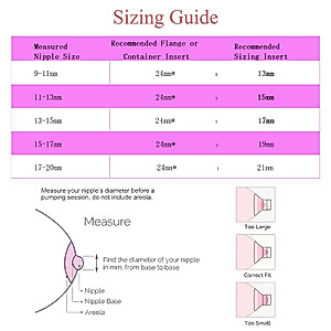 6pcs Flange Insert 17/19mm Compatible with Medela/Spectra/Elvie/Momcozy/TSRETE/Willow/KISSBOBO/MomMed/Bellababy Breastpump 24mm Breast Shields/Flanges.Reduce 24mm Niple Tunnel Down to 17/19mm,3pc/Each