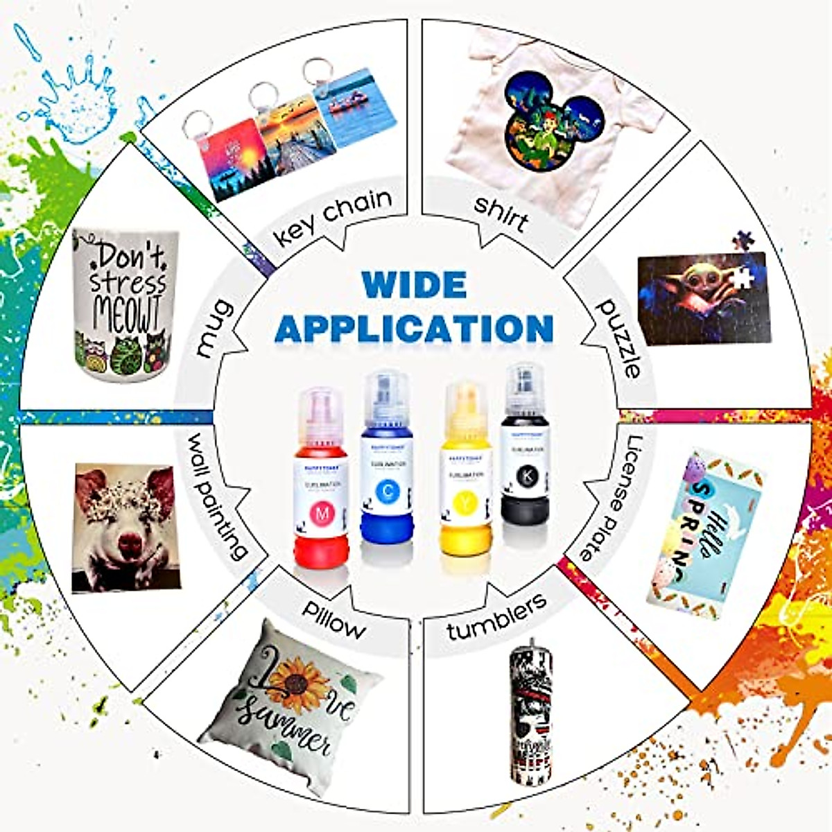 HAPPYTONER Free Syringe Sublimation Ink for Epson 2803 et 2800 2720 2850 4800 2760 5800 15000 ST-2000 Ecotank Printers Auto-Fill/Anti-UV