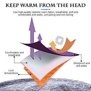 Balaclava Ski Mask, Face Full Coverage Mask for Men Women, Cold Weather Wind Sun UV Rays Dust Protection for Skiing, Snowboarding, Cycling, Hiking, Outdoor Activities, Car Accessories Black