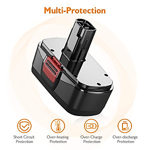 BABAKA C3 DieHard Battery for Craftsman 19.2 Volt 3700mAh Battery for 315.115410 315.11485 130279005 1323903 120235021 11375 11376 Cordless Drills 2 Packs