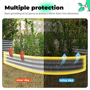 AHEONLAR Galvanized Raised Garden Bed Kit, Oval Large Metal Planter Box, Sturdy and Durable, Garden Boxes Outdoor Raised for Vegetables, Fruits, Flowers and Herbs, 4x2x1ft (Silver)