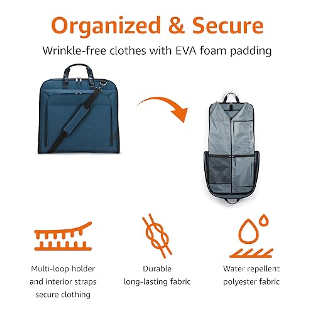 Amazon Basics Carry-On Garment Bag for Travel and Business Trips with Shoulder Strap - Navy