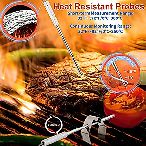 Digital Bluetooth BBQ Grill Meat Thermometer with 4 Probes, Instant-Read Meat Thermometer for Grilling, Temp Alarm Function, Food Thermometer for Kitchen, Beef, Candy, Cheese Making, Turkey, Oven