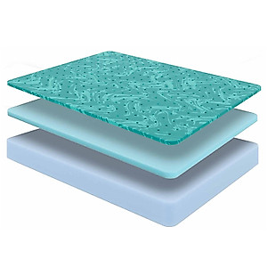 KnBoB King Size Mattress 10 Inch, High-Density Support Foam Medium All Foam Cool Gel Memory Foam Mattress