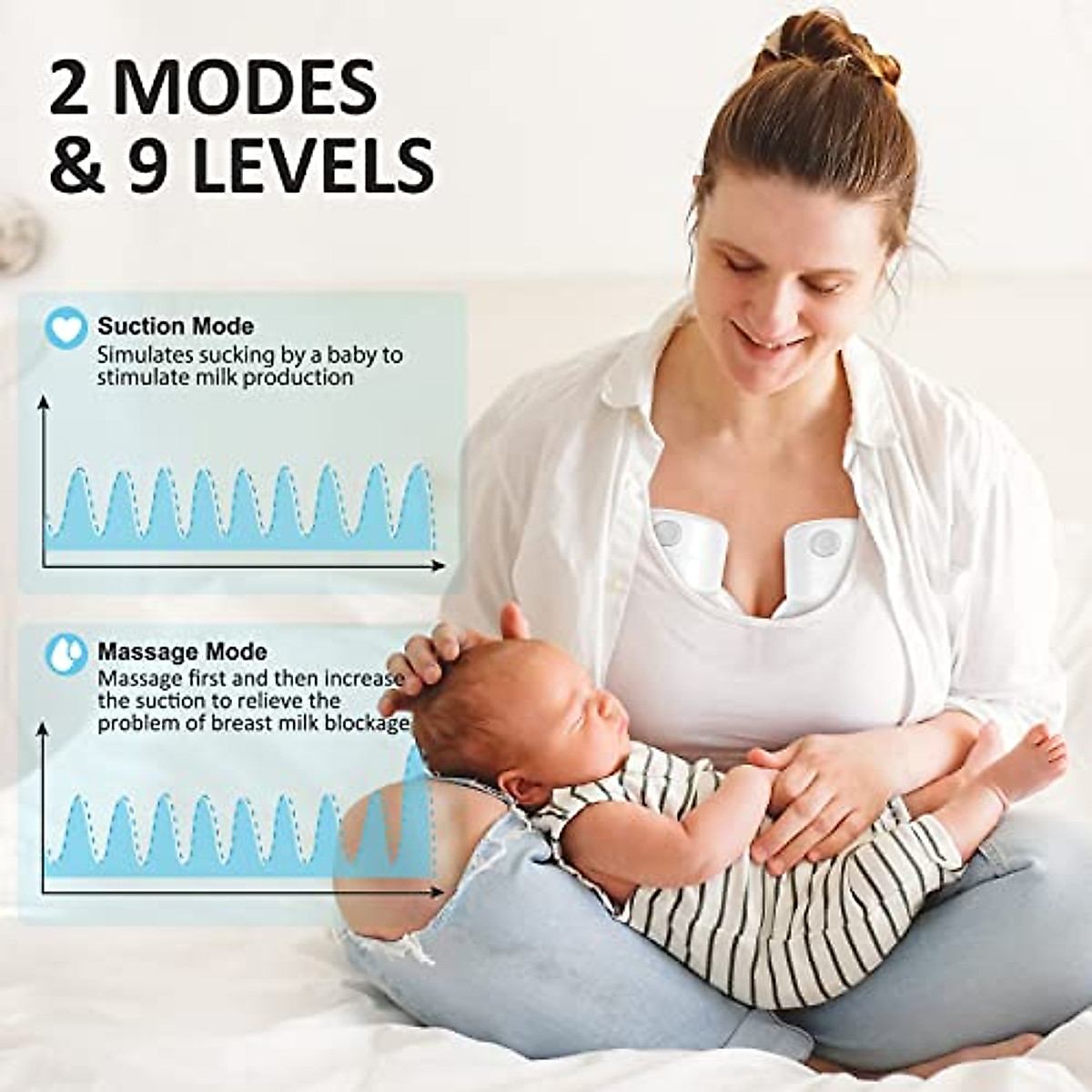 Breast Pump, Wearable Breast Pump, Hands Free Breast Pump, Electric Breast Pump 2 Mode & 9 Levels, 24mm Flange, 2 Pack