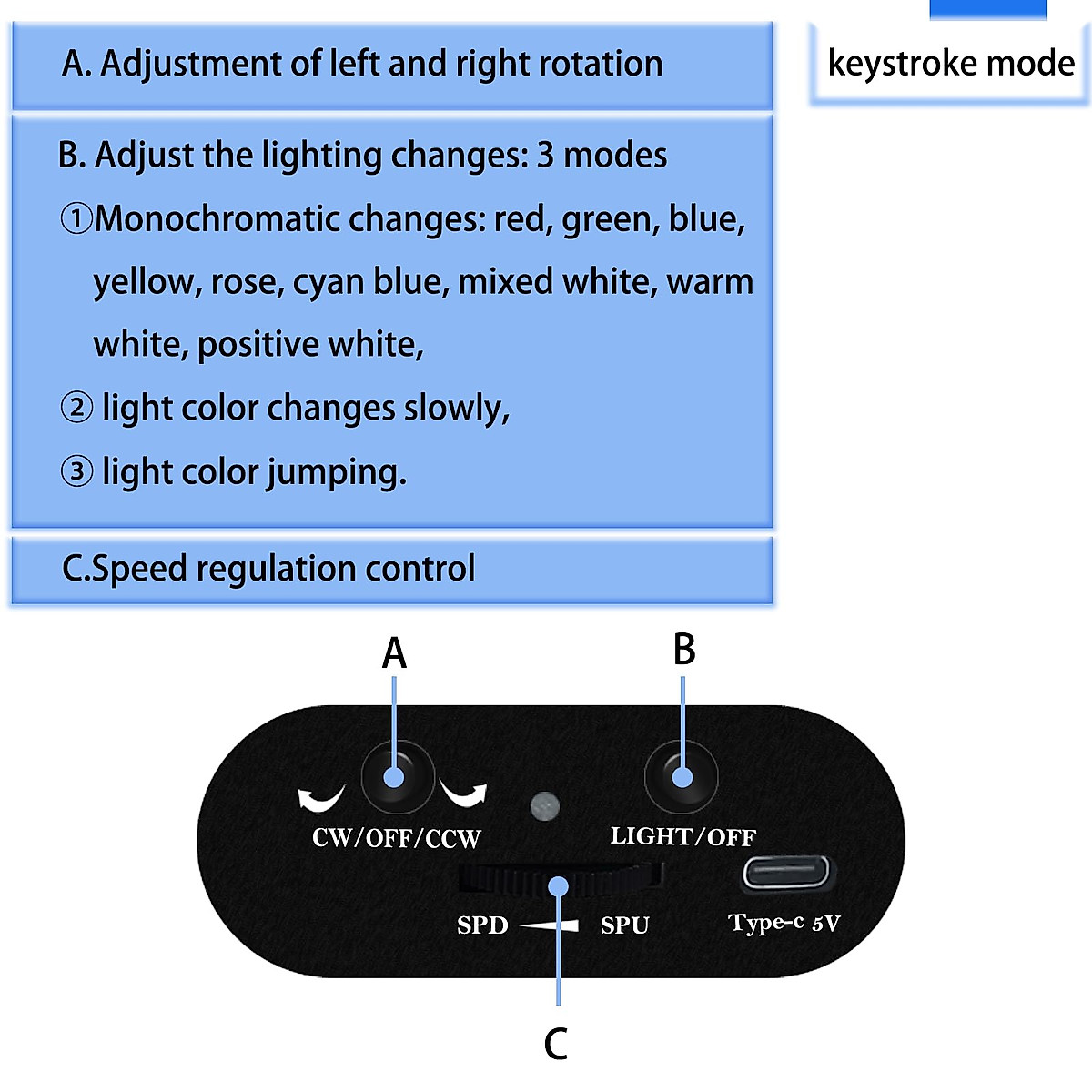 YVV LED Rotating Display Stand, Lighted Base- Crystal Glass Art, 360 Degree Automatic Mute Rotating Turntable, Motorized Display Stand with Colorful Lights, Tumbler Supplies Spinner 4.72in