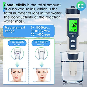 5 in 1 PH Meter for Water, PH/TDS/EC/Temp/Salt Meter, Salt Tester for Saltwater Pool, 0.01 Resolution High Accuracy Digital PH Tester for Hydroponics, Water, Wine, Aquariums and Fish Tank