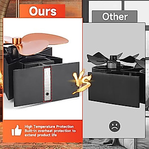 Kiriner Wood Stove Fan, 4 Blades Heat Powered Fireplace Fans for Wood/Log Burner/Fireplace, Quiet, Eco-Friendly Black Stove Fans, Circulating Warm Air Saving Fuel