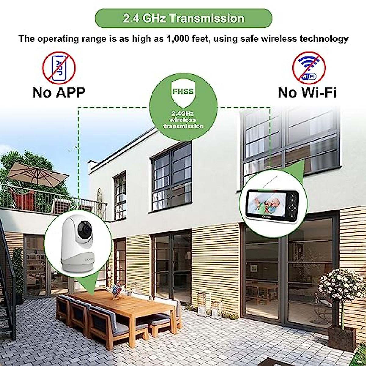 OKAIDI Baby Monitor with Camera and Audio, 5" Large Screen with 30-Hour Battery, 1000ft Range Video Baby Monitor, Remote Pan-Tilt-Zoom Baby Monitor No WiFi, Night Vision, VOX, 2-Way Talk, 8 Lullabies