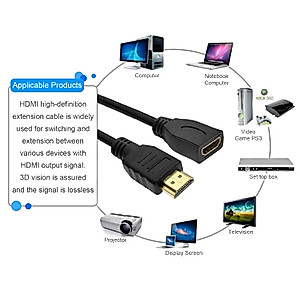 QFUP High Speed Male to Female HDMI Extension Cable for Fire TV Stick,Google Chrome Cast,Roku Stick