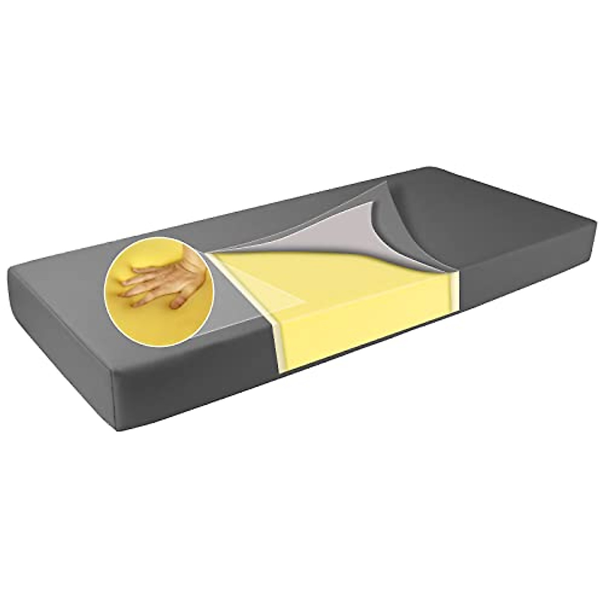 Millsilo Bench Cushion for Indoor Outdoor Furniture, Non-Slip Window Seat Cushions,Piano Shoe Storage Bench Pads, Water Repellent Picnic Kitchen Dining Long Chair Cushion 36x14x4inch Dark Grey