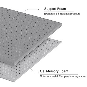Maxzzz 4 Inch Mattress Topper King Size, Firm Memory Foam Bed Mattress Topper, Ventilated Mattress Pad CertiPUR-US Certified Plush 80’’×76’’×4’’